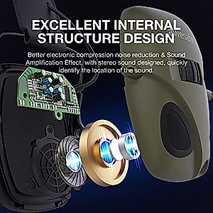 awesafe Electronic Shooting Earmuffs Ear Hearing Protection Headphones for Shooter Noise Reduction Sound Amplification