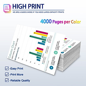 TN336 TN336C TN336M TN336Y High Yield Cyan, Magenta, Yellow Toner Cartridge Replacement for Brother TN336 TN-336 to use with MFC-L8850CDW MFC-L8600CDW HL-L8250CDN HL-L8350CDWT Printe(3-Pack,C,M,Y)