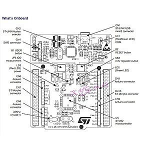 NUCLEO-F446RE with MCU STM32F446RET6 Supports STM32 Nucleo mbed Development Board integrates ST-LINK/V2-1 @XYGStudy