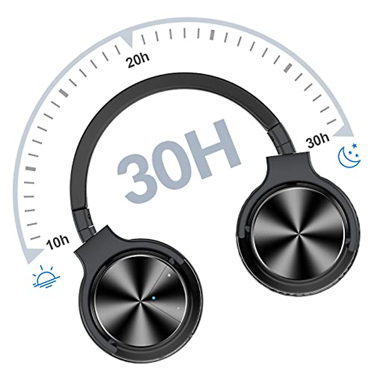 Silensys E7 PRO Active Noise Cancelling Headphones Bluetooth Headphones with Microphone Deep Bass Wireless Headphones Over Ear, Comfortable Fit, 30H Playtime for TV/Computer/Cellphone, Black