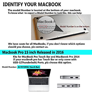 Only fits for MacBook Pro 15 New with Touch Bar and Retina display, models A1707 and A1990