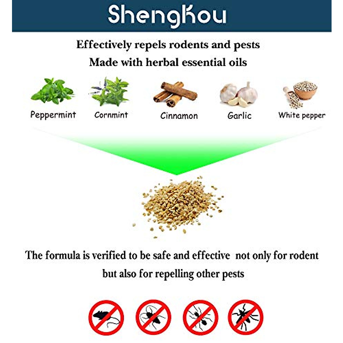 ShengKou Deterrent Mouse Repellent Pouches, Keep Rodent, Mice, Rats Away from Your House, Indoor, Cars, Vehicles, Home (4 Packs)