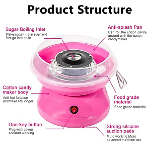 Candy Floss Machine, Premium Retro Cotton Candy Floss Maker Portable Cotton Sugar Machine Girl Boy Christmas Gift Marshmallow Machine 500w,Purple