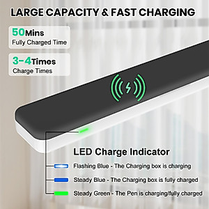 Apple Pencil 1st Generation Case, HAMOPY Wireless Charging Case Compatible with Apple Pencil 1st Generation Only, Magnetic Apple Pencil 1st Gen Charging Carrying Storage Box, Apple Pencil Accessories