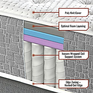 Tulo by Mattress Firm | 8 INCH Memory Foam Plus Coil Support Hybrid Mattress | Bed-in-A-Box | Firm Comfort | Full