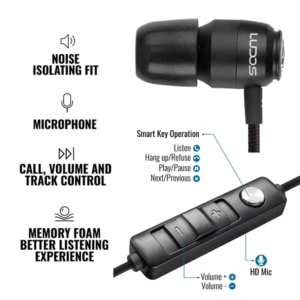 LUDOS Clamor 2 Pro Wired Earbuds with Microphone, in Ear Headphones Wired - Earbuds Wired with Microphone, Noise Isolating Ear Buds Wired, 3.5mm Memory Foam Wired Earphones for iPhone Computer, Laptop