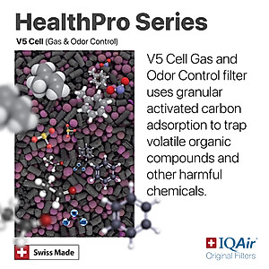 IQAir V5-Cell Filter 3Pk - Genuine Replacement Air Filter HealthPro Plus - Activated Carbon & Alumina Filter for Versatile Gas and Odor Control - Swiss Made Filters for Air Purifiers