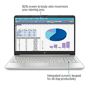 HP Business Laptop, 15.6" HD Touchscreen, Intel Core i3-1115G4 Processor (Up to 4.10 GHz), 32GB RAM, 1TB SSD, 11 Hr Battery Life, Micro-Edge, Anti-Glare Screen, Thin & Portable, Win 11