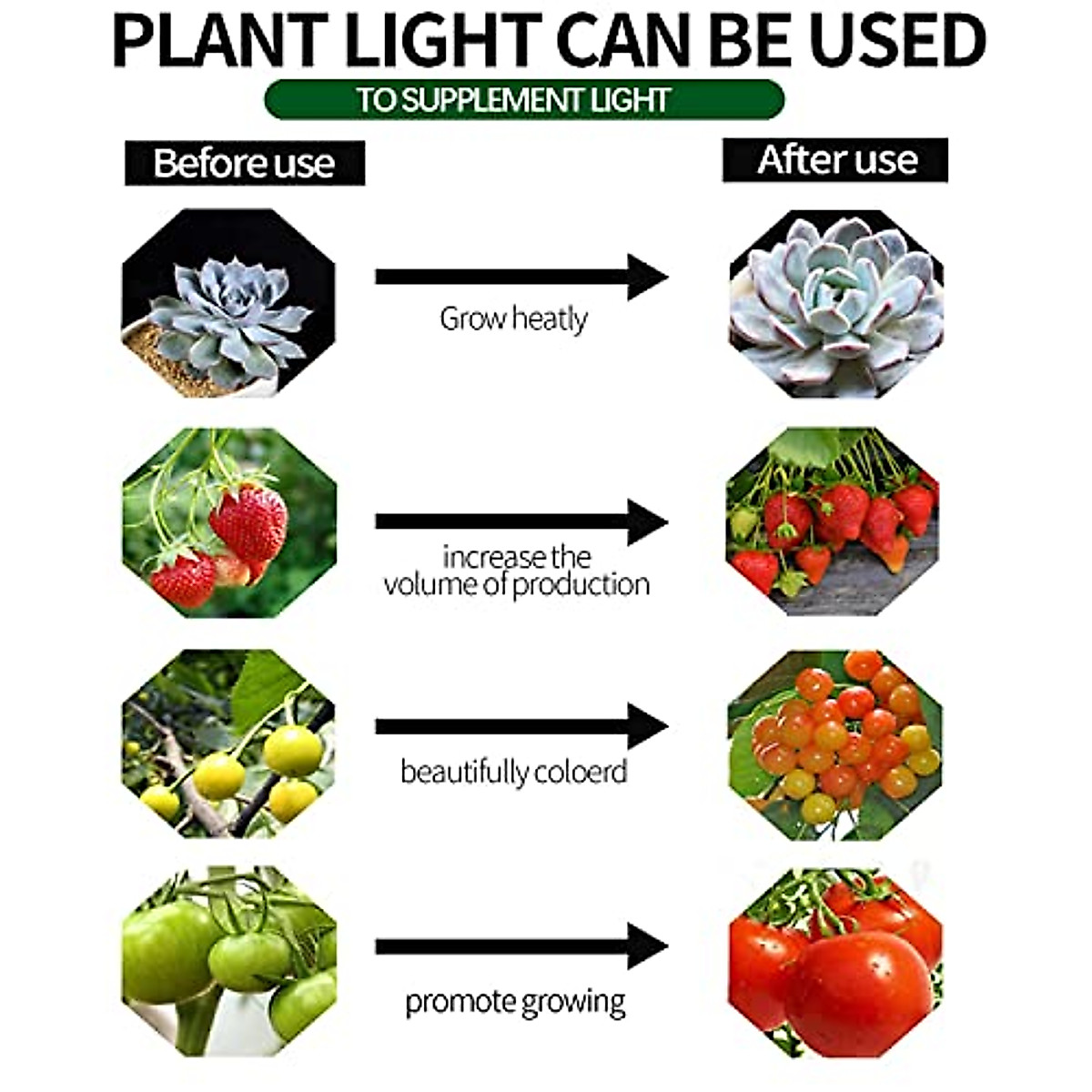 Espird Outdoor LED Grow Lights for Greenhouse Waterproof String Grow Light, Full Spectrum LED Plant Grow Light Lamp, Waterproof Greenhouse Grow Lights for Seedling, Veg, Flower (6-Bulbs)