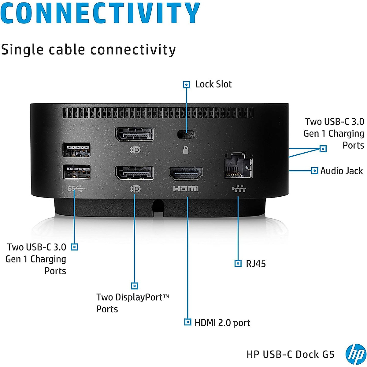 HP USB-C Essential Dock G5 Bundle with Docztorm USB Hub (8 in 1 Adapter for USB-C and Thunderbolt-Enabled Laptops, Notebooks and PCs - Single Cable for Charging, Networking, or Data Transfers)