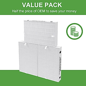 3 Packs HEPA Replacement Filter R Air Filters Compatible with HPA300 HPA200 HPA100 HPA090 HPA5300 Purifier Part # HRF-R1 & HRF-R2 & HRF-R3