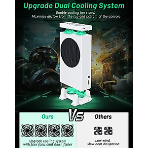 Cooling Stand for Xbox Series S, ZAONOOL Four Cooling Fan Cooler System, Top and Bottom Dual Cooling Fan, Low Noise, 3 Gears Adjustable Speed 2300/2800/3200RPM with LED Indicator and 4 Extra USB Ports
