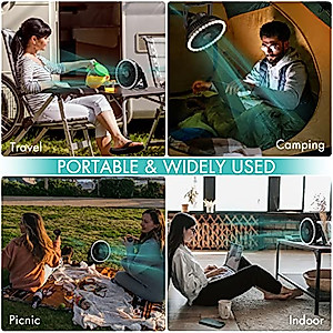 YONHISDAT Portable Camping Fan for Tents, 10000mAh Rechargeable Battery Fan, 8-inch Tent Fan with Foldable Handle for Camping Hiking Traveling