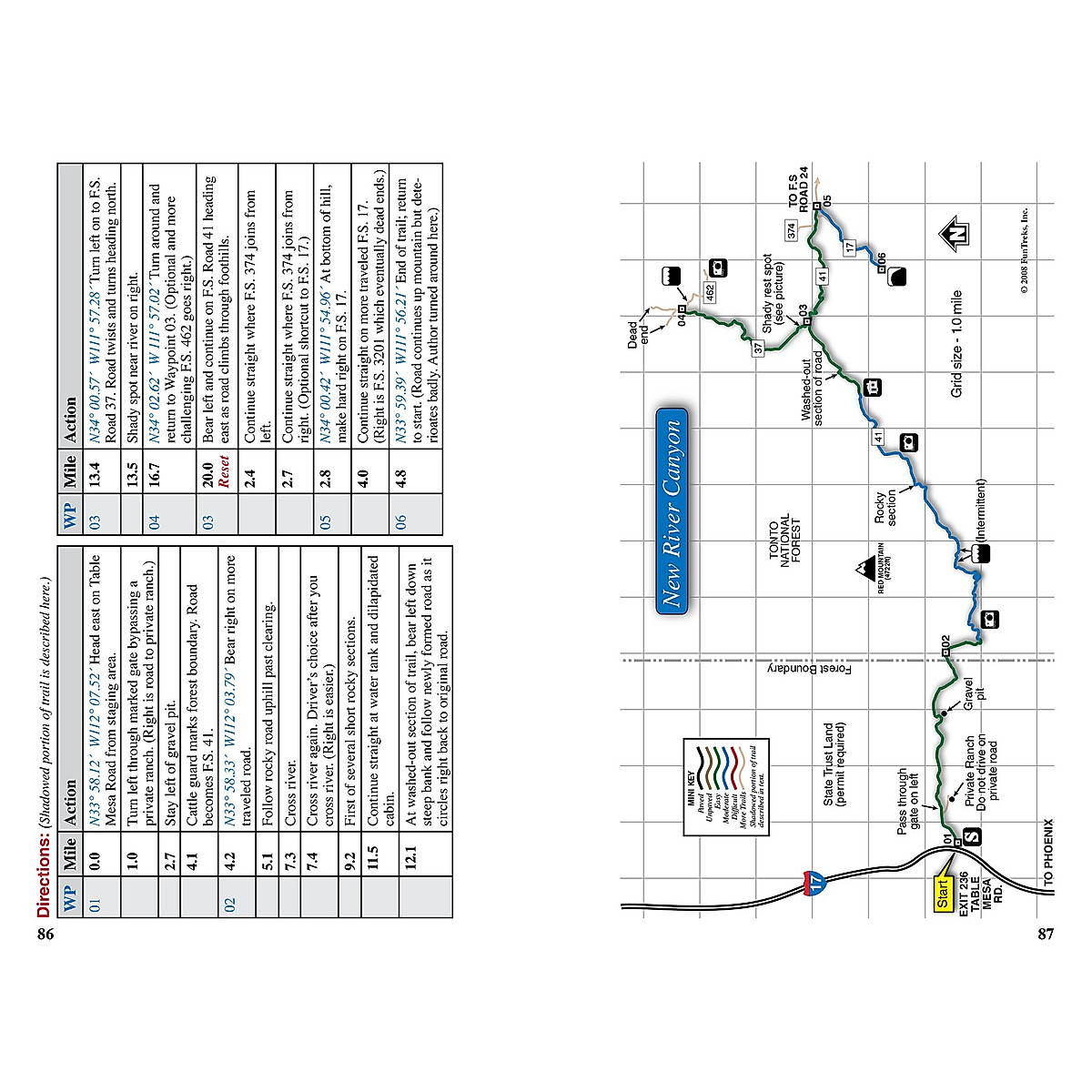 Atv Trails Guide Arizona Phoenix Region