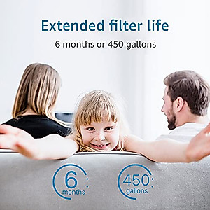 AQUACREST Countertop Water Filter, Replacement for AQ 4O35, AQ4000, AQ4050, AQ4500 Drinking Water Systems