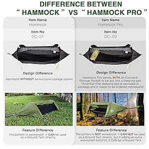 Night Cat Camping Hammock Tent with Mosquito Net and Rain Fly 1 Person Backpacking Bivvy Ground Tent with Tree Strap Swing Heavy Rain Waterproof Lightweight 440lbs