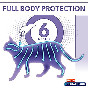 Hartz UltraGuard Pro Topical Flea & Tick Prevention for Cats & Kittens, Over 5 lbs 6 Monthly Treatments