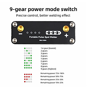 Alomejor Spot Welder Portable DIY Mini Spot Welder Machine with Welding Pen and Lithium Battery Strip Black