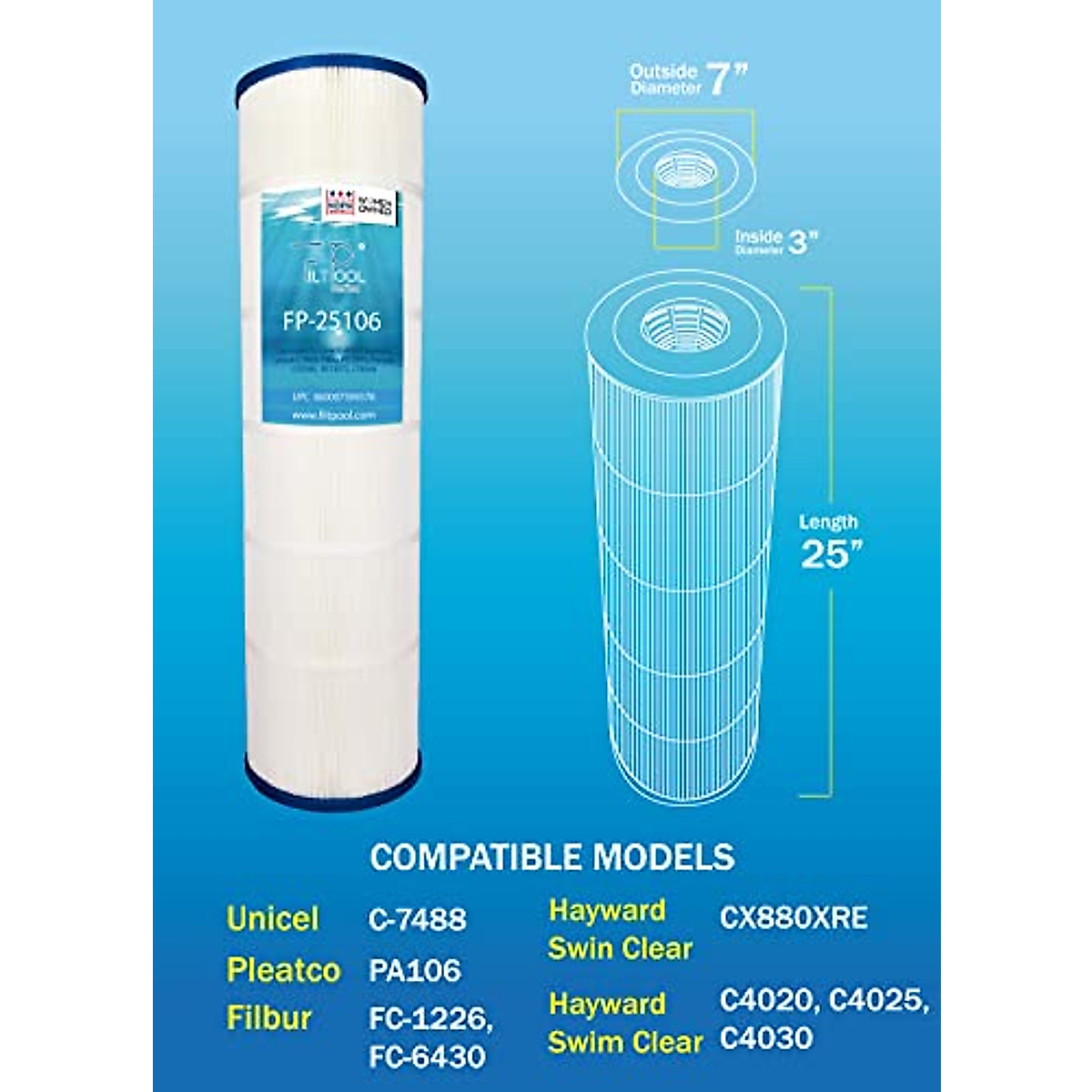 FILTPOOL FP-25106 4Pack, Hayward CX880XRE; PA106-PAK4, Unicel C-7488, Filbur FC-1226, Hayward Swim Clear C4020, C4025, C4030