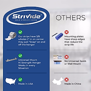 Strivide - Strip Door Curtain Kit - 42 in.(3 ft 6 in) Width X 84 in.(7 ft) Height - Clear Smooth 8" Wide x .08 in. Thick PVC Strip 50% Overlap - Complete Plastic Strip Door Kit - Universal Hanger