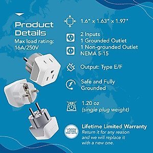 Ceptics Schuko Germany, France Plug Adapter, Dual Input - Ultra Compact Light Weight - Usa to Russia, South Korea Travel Adaptor Plug - Type E/F (3 Pack)