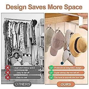 Resdenio Hat Rack for Baseball Caps Hat Organizer Holder for Hanger with 6 Hat Hooks, Stainless Steel Hat Hanger Storage Cap Organizer for Closet, Dormitory, Bedroom,Office (White)