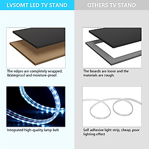 LVSOMT High Gloss Entertainment Center with 3-Colors Lighting, LED Modern TV Stand for 65+ inch TV, Home Storage Cabinet, Console Media Cabinet for Living Room (Pearl Black)