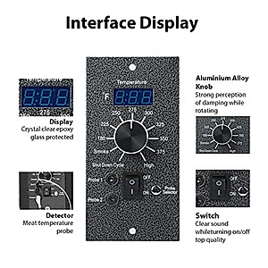 Unidanho Digital Controller Kit Replacement for Traeger Pellet Grills with 2 Meat Probes and 7" RTD Temperature Sensor - Replacement and Upgrade for Traeger Grill Accessories