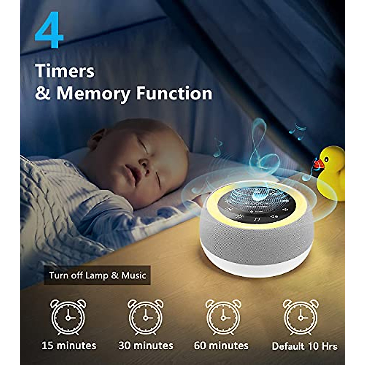[2 in 1] White Noise Machine, Sleep Sound Machine with 7 Colors Night Light, 32 Soothing Sounds, Built-in Battery & Headphone Jack, Portable Sound Machine for Sleeping Baby, Adult and Sound Therapy