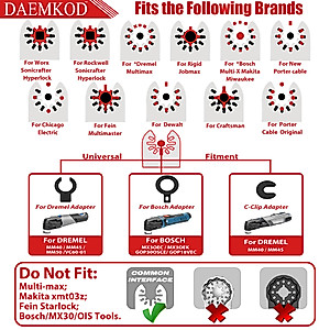 DAEMKOD Diamond Oscillating Tool Blade, Professional Multi Tool Blades Kits, Grout Removal Blade for Oscillating Tool, Fit Dewalt Bosch Worx Ryobi Milwaukee,(4 Pack)