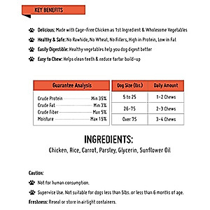 LuvChew Chicken Dog Chew Twist Sticks, Puffed Human Grade Chicken Dog Treat Sticks, Rawhide Alternative, Easy to Digest 10pcs/Pack