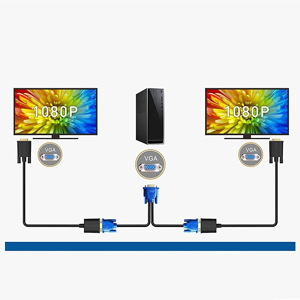 SAYTAY VGA Monitor Y-Splitter Cable,VGA 1 Male to Dual 2 VGA Female Adapter Converter Video Cable for Screen Duplication - 1 Foot(Blue)