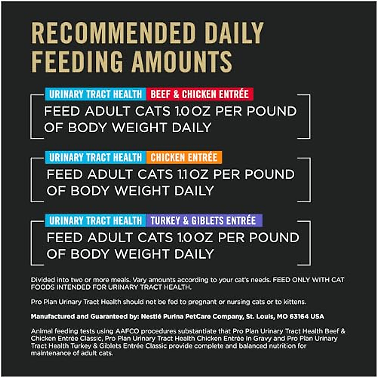 Purina Pro Plan Urinary Cat Food Wet Variety Pack Urinary Tract Health Chicken, Beef and Chicken, and Turkey and Giblets - (2 Packs of 12) 3 oz. Cans
