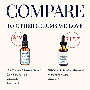 Brandefy Vitamin C Serum 15% L. Ascorbic Acid, Ferulic Acid .5% + Vitamin E, Self Care, Beauty Face Serum - Dark Spot Corrector, Anti Aging Face Care 1oz.