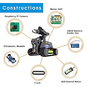 Gewbot DIY Robot Model Kit for Raspberry Pi 4/3 Model B+/B WiFi Wireless Smart Robot Car Kit with 4-DOF Robotic Arm/OpenCV Target Tracking/Video Transmission Rasptank Robotic Kit with PDF