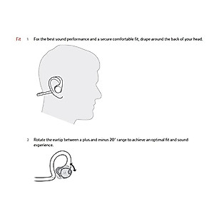 Plantronics - BackBeat FIT 2100 Wireless Bluetooth In Ear Headphones (Poly) - Sweatproof & Waterproof Workout Headphones - Hear Your Surroundings/Train Safely-Connect to your cell phone via Bluetooth