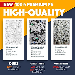 K212M 6Pcs 9x12 Ft Plastic Drop Cloths, 0.7Mil Thick, Waterproof & Dust-Proof Tarp for Painting, Disposable Sheeting for Furniture, Floor, and Couch Protection - Durable Painter’s Cover