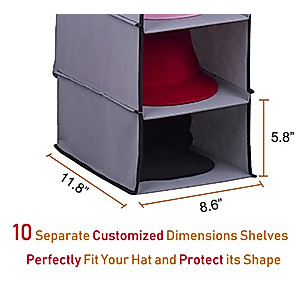 GRANDAN Hat Rack, 10 Shelf Hanging Closet Hats Organizer for Baseball Caps, Easy Hat Holder with Upgrade Metal Hooks (Gray)