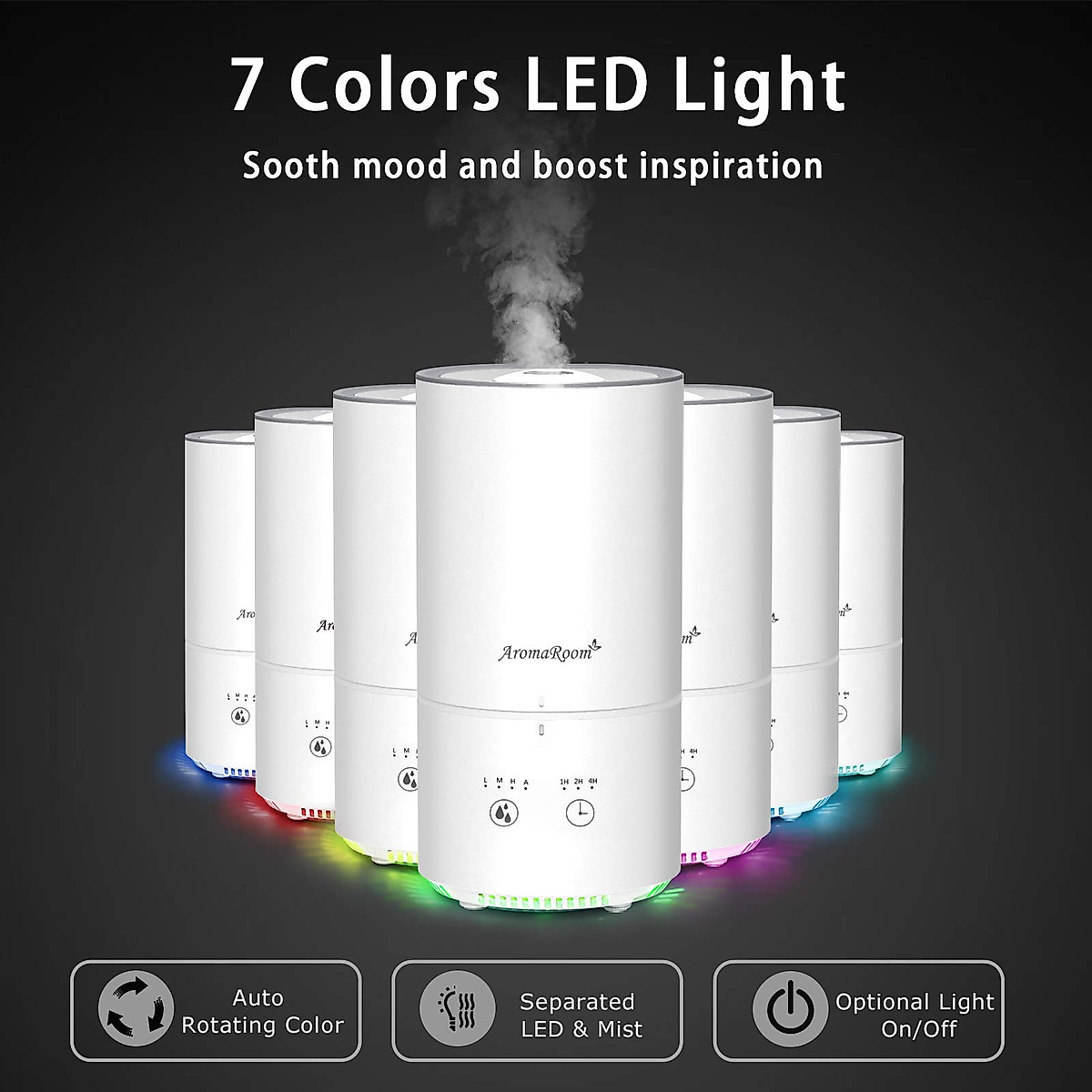 Top Fill Cool Mist Humidifiers for Bedroom & Essential Oil Diffuser,1.2L Small and Whisper Ultrasonic Humidifier for Home, Baby, Large Room with Auto Shut Off(White,7Color Light)