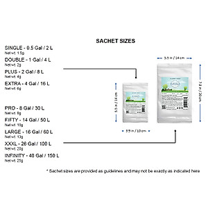 Bulgarian Yogurt Starter (Makes 8 Gal / 30 L )