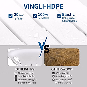 VINGLI Plastic Folding Adirondack Chair with Cup Holder, 100% Recyclable Waterproof HDPE Material, Comfortable 380lb Weight Capacity for Outdoor Pool Patio Lounge Chair Lawn Furniture Firepit (White)