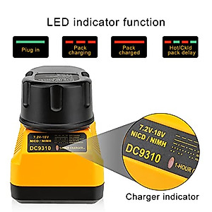 ANTRobut 18V 4500mAh Replacement Dewalt 18V Battery XRP DC9096 DC9098 DC9099 DW9095 DW9096 DW9098 DE9038 with DC9310 18V Battery Charger