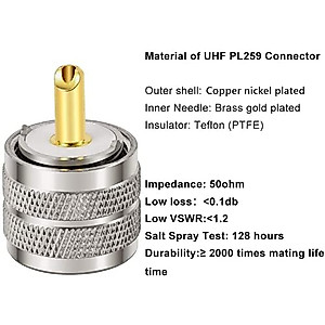 MOOKEERF PL-259 UHF Male Plug Crimp Coax Connector Adapter for RG58 LMR195 RG400 3D-FB KSR195 Cable (Pack of 10)