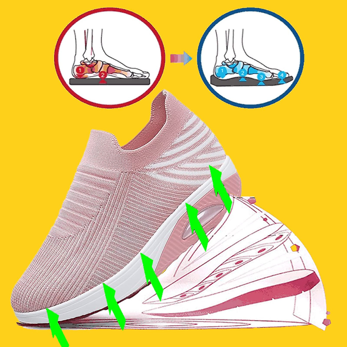 DONGJINGO Women Mesh Breathable Slip-on Air Cushion Walking Shoes,Arch Support Diabetic Shoes,Non-Slip Comfy Work Work Shoes (Light Purple,4.5)