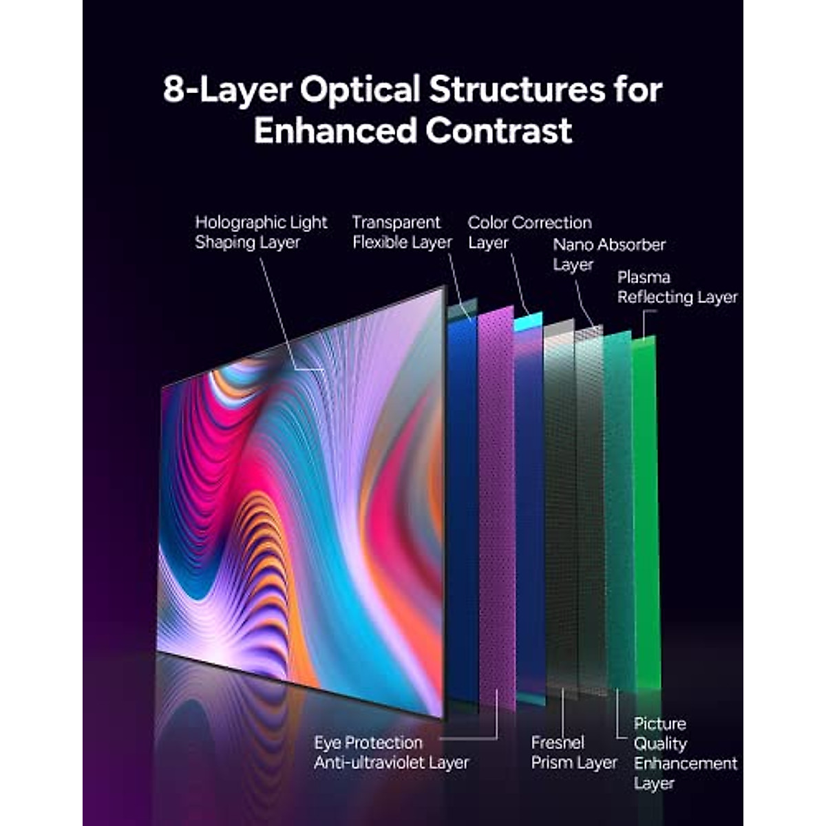 WEMAX 100" ALR UST Projector Screen - 4K/8K Home Cinema