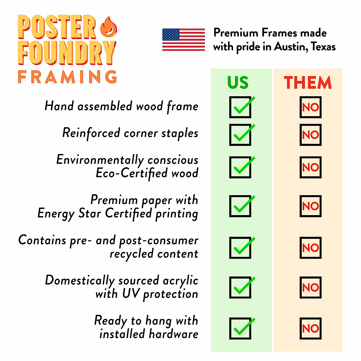 Pyramid America Framed Plexi Posters