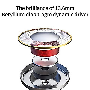 FiiO FH7 Headphones Wired Earphones Earbuds in-Ear High Resolution Deep Bass 1DD+4BAs Hybrid IEMs with DIY Sound Filters for Smartphones/PC/Laptop/Tablet (Black)