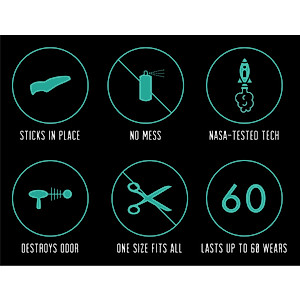 Zorpads Odor Eliminating Shoe Inserts Two Pairs - As Seen on Shark Tank