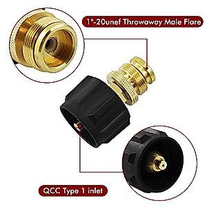 MENSI Propane Tank Adapter: Convert 1lb Devices to 5-40lb Tanks