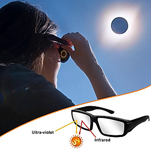 Oilkas Solar Eclipse Glasses - ISO 12312-2:2015(E) & CE Certified, Durable Plastic Eclipse Glasses for Direct Sun Viewing(6 Pack)